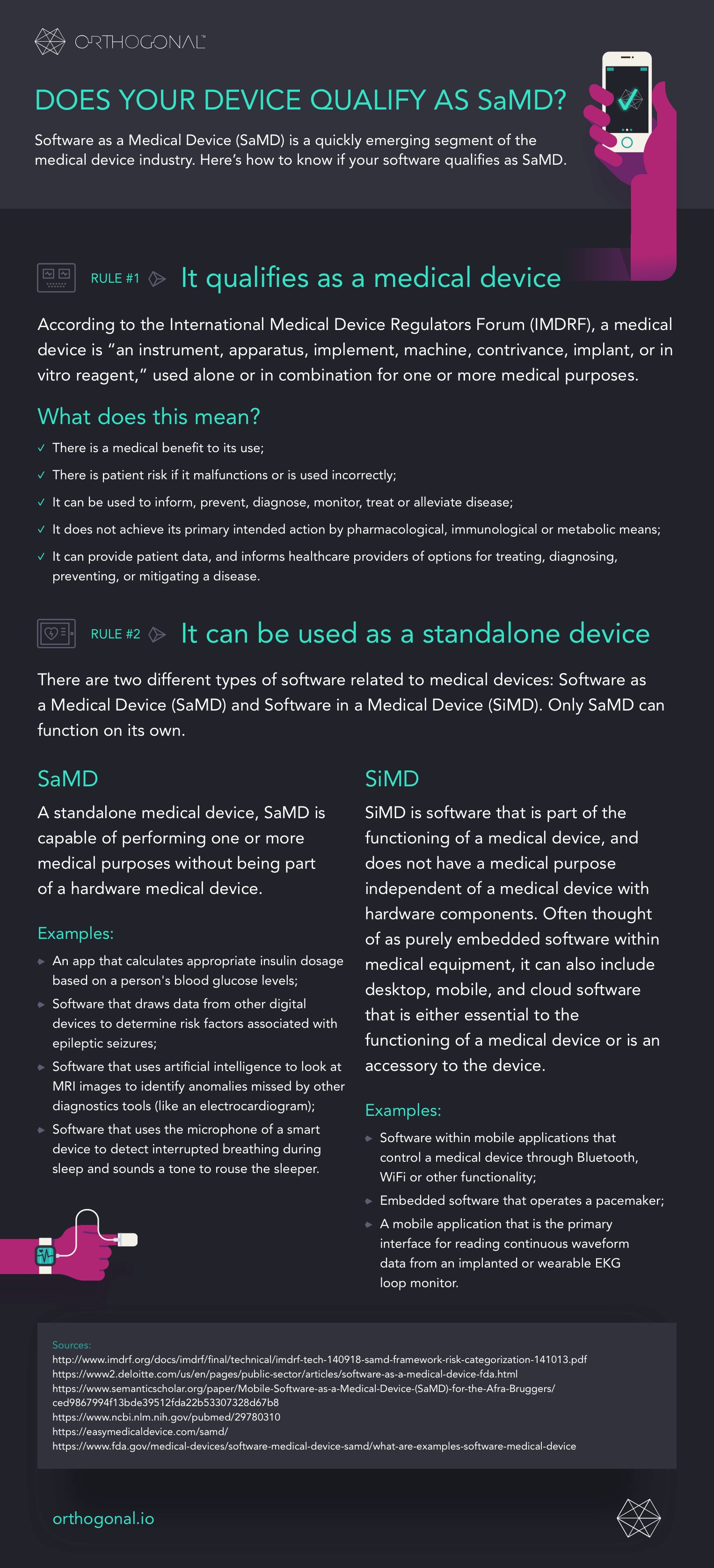 Software as a Medical Device: What It Is & Why It Matters